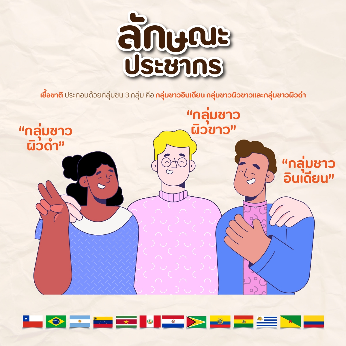 มารู้จัก ทวีปอเมริกาใต้ กันเถอะ Design Land Club