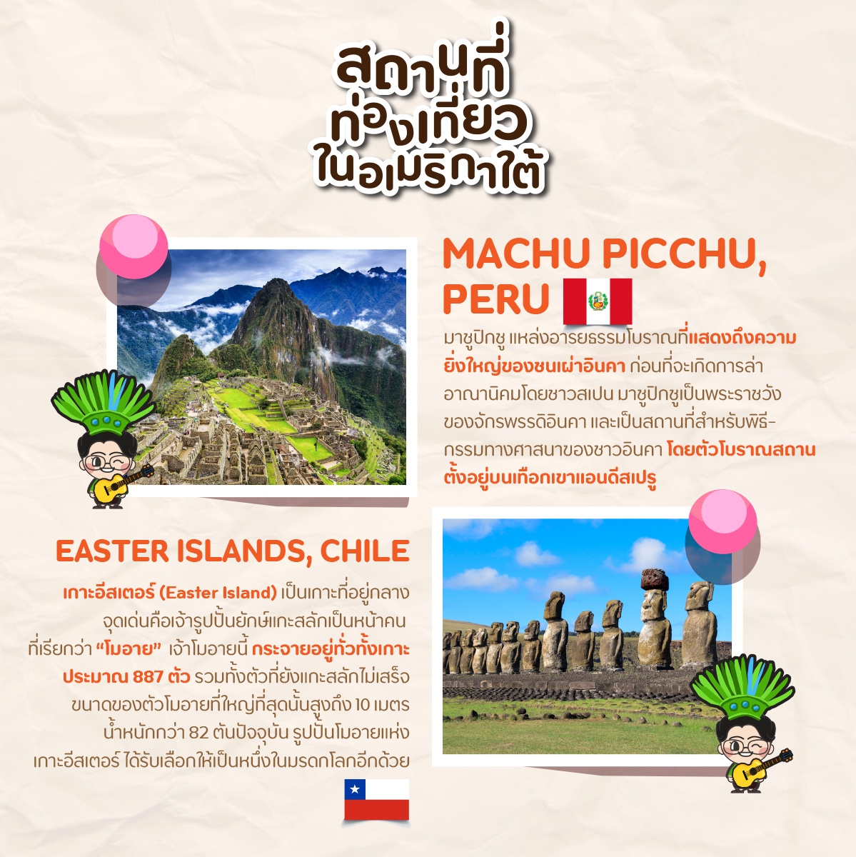 มารู้จัก ทวีปอเมริกาใต้ กันเถอะ Design Land Club